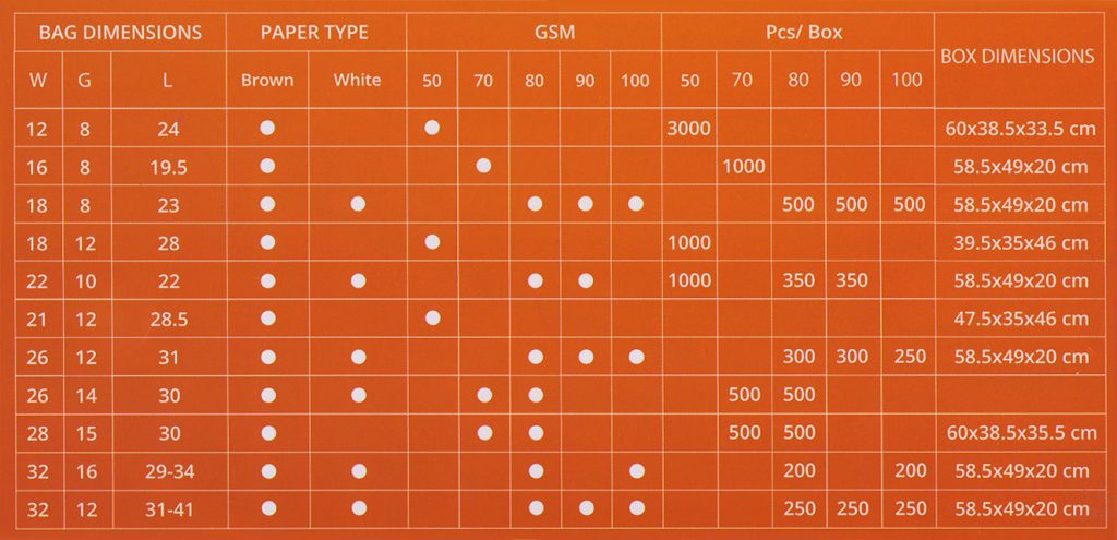 fashion Bags – packtec